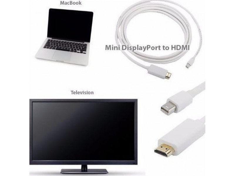Comprar Adaptador mini Display port a HDMI con envío en 24 horas ...