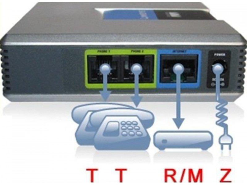 Comprar Linksys PAP2T VoIP ATA para terminal analógico. con envío en 24 ...